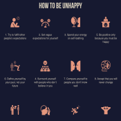 Anna Vital Infographics